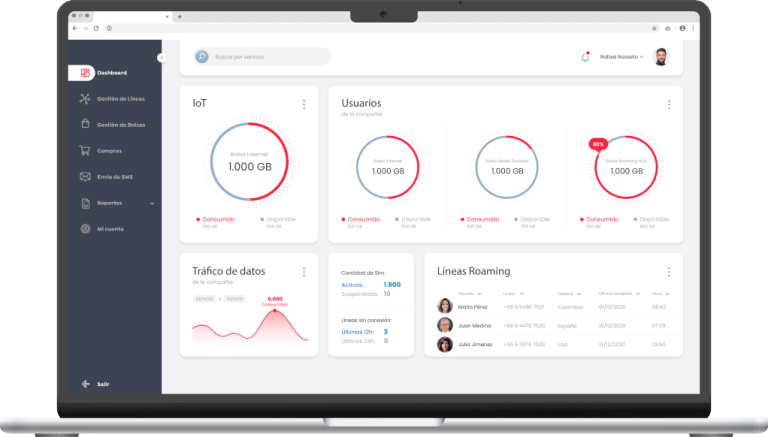 Sixbell Telco – Sixbell